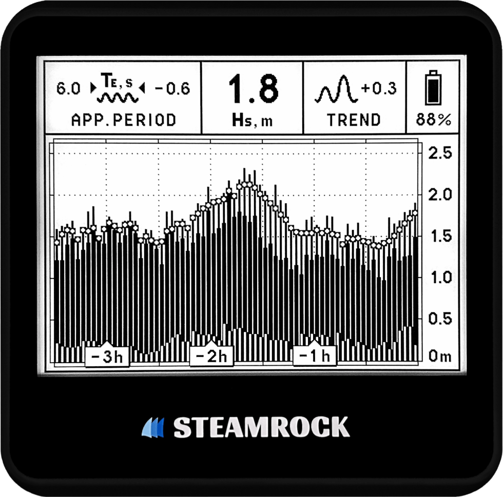 Products - Steamrock