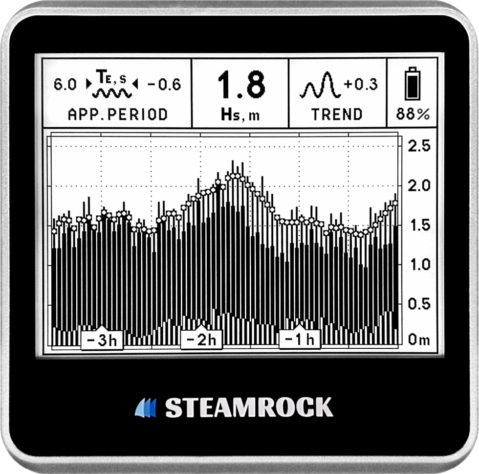 Products - Steamrock